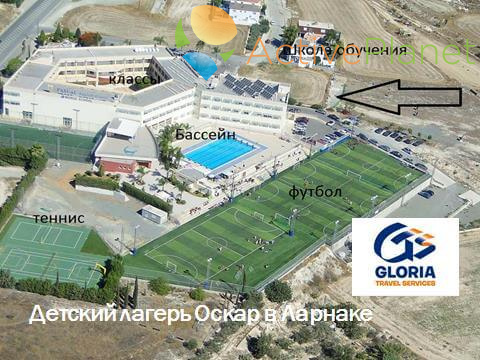 Sport venue Pascal Larnaca for the team training camps